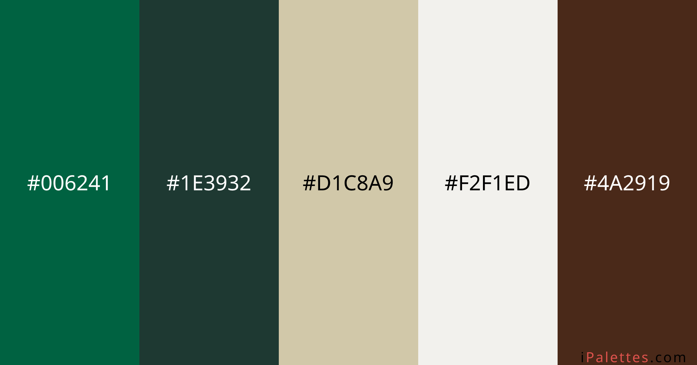 Starbucks Color Palette and colors #006241 #1E3932 #D1C8A9 #F2F1ED ...
