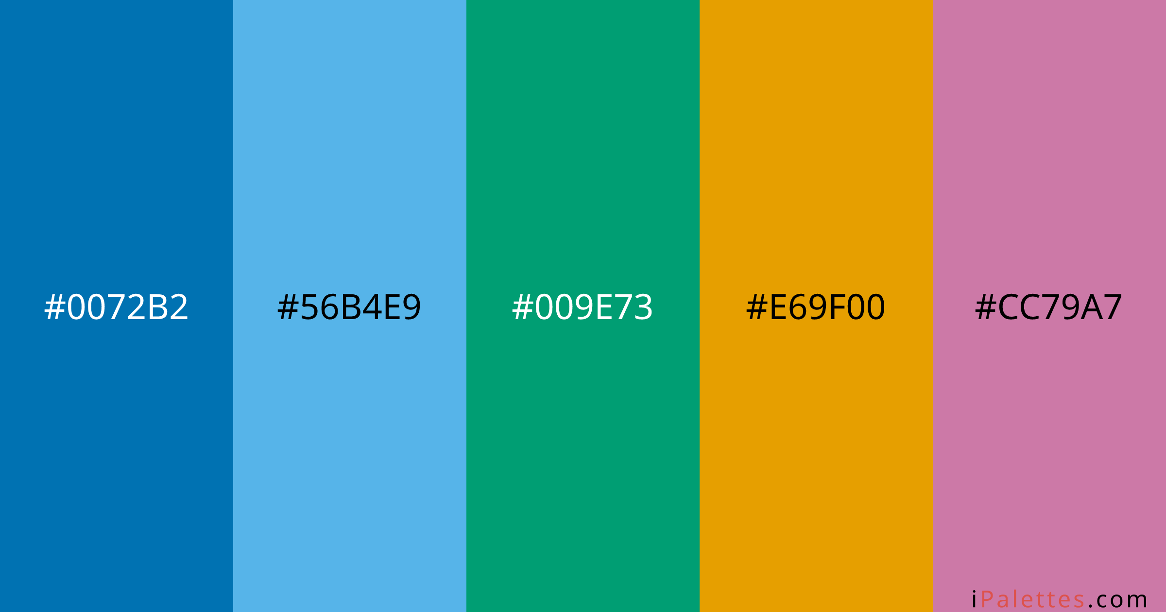 Color Blind Friendly Palette Color Palette and colors #0072B2 #56B4E9 ...