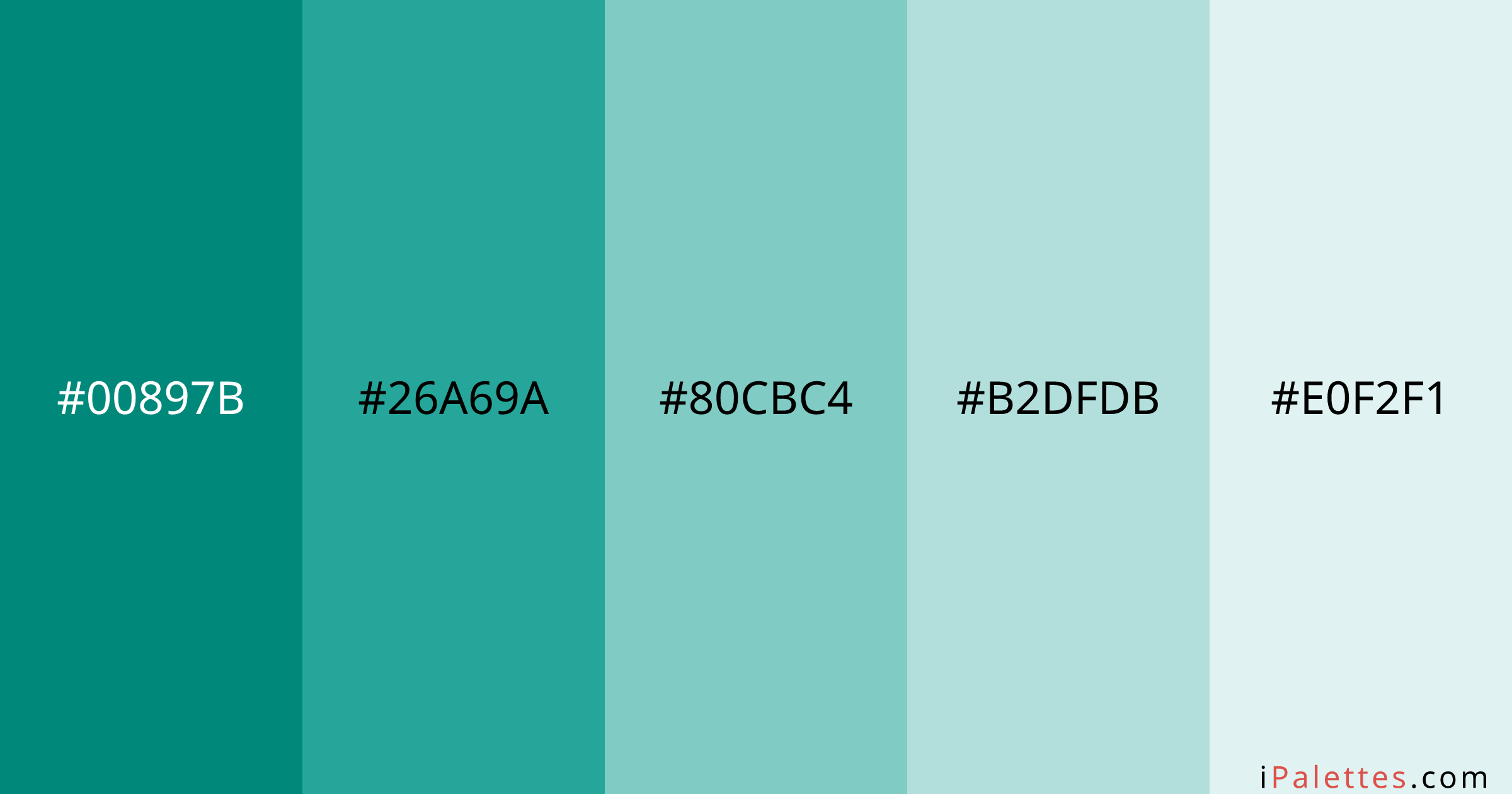 Jinx Arcane character design hair color Color Palette and colors ...