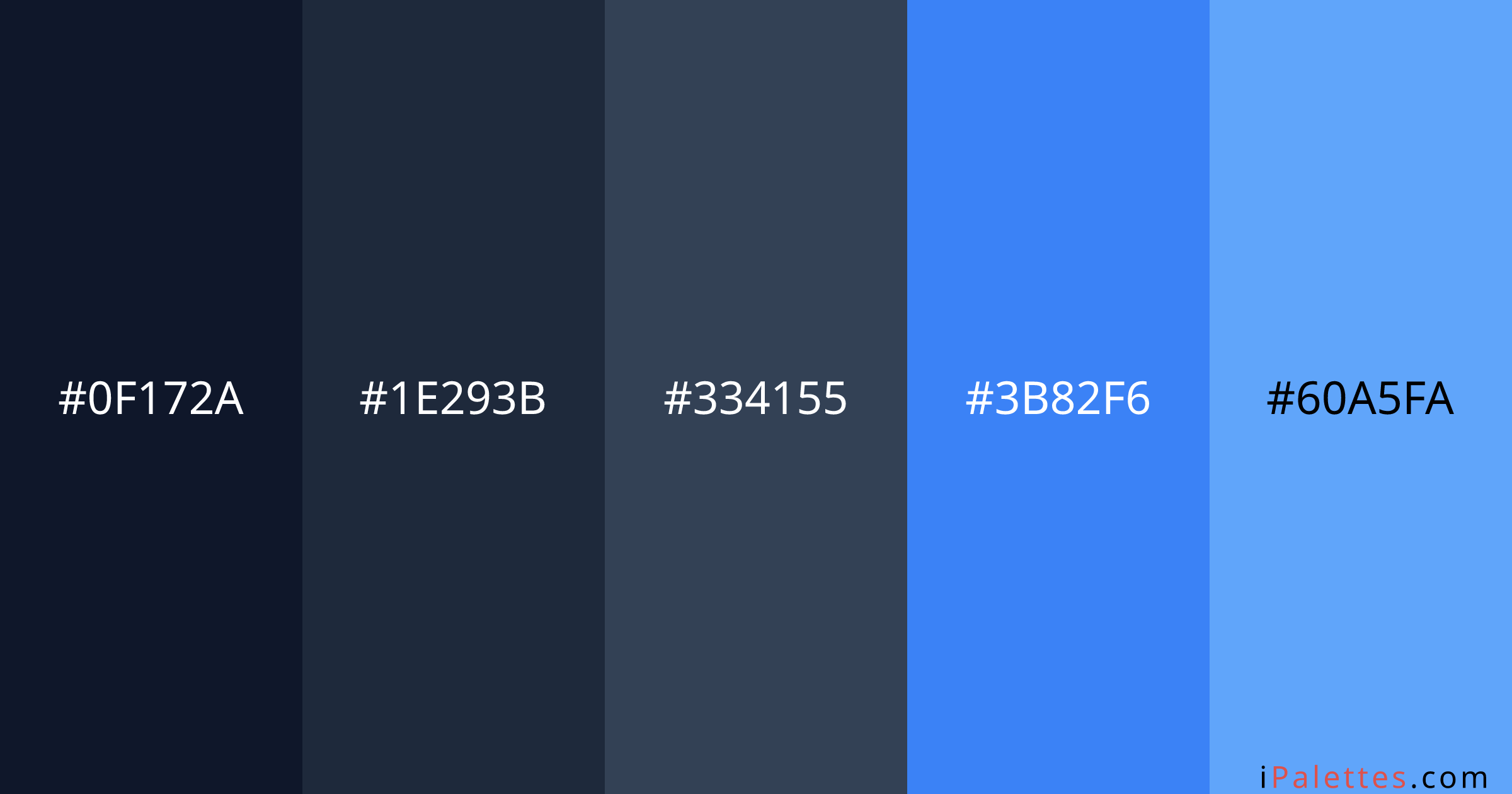 Blue and black Color Palette and colors #0F172A #1E293B #334155 #3B82F6 ...