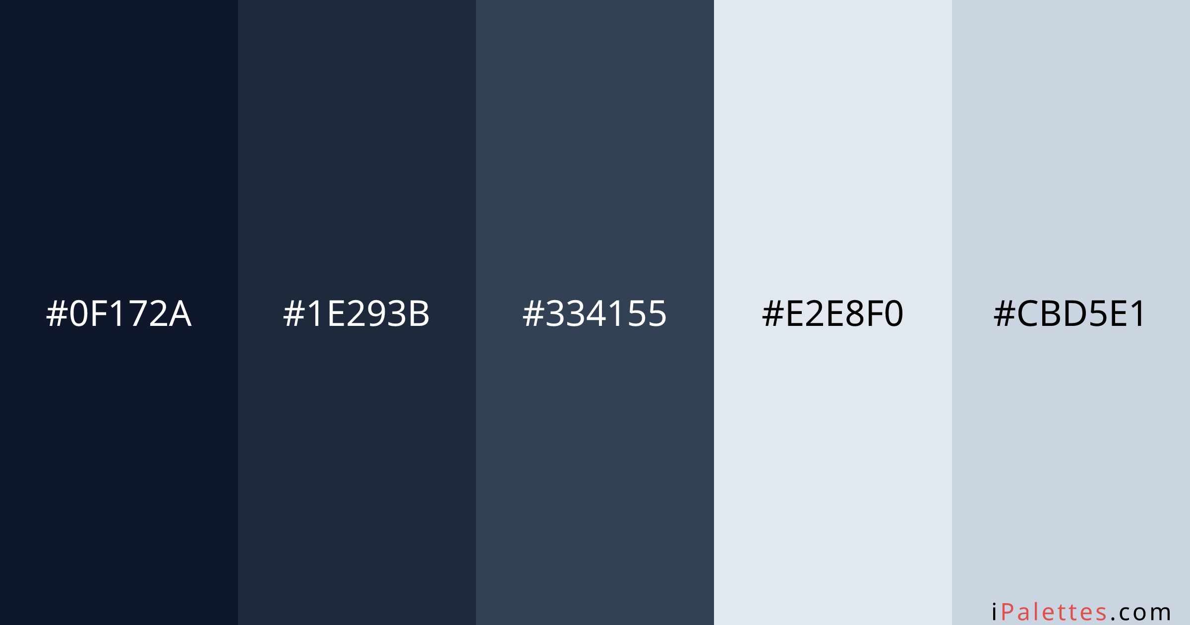 Shadcn Color Palette and colors #0f172a #1e293b #334155 #e2e8f0 #cbd5e1 ...