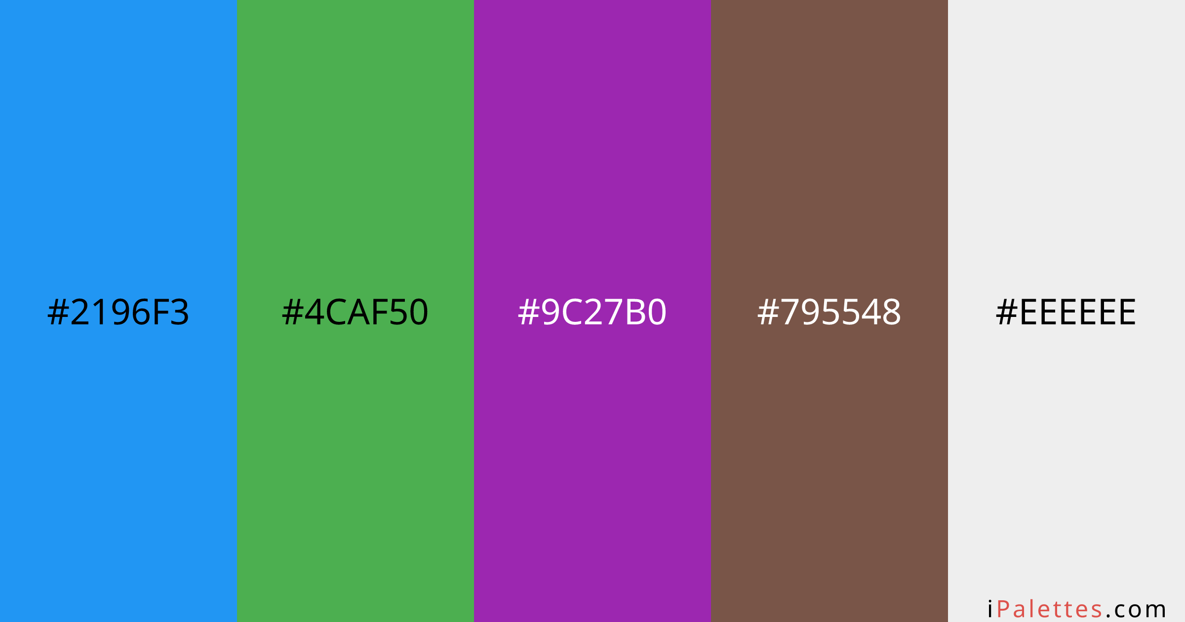 Bar chart professional science Color Palette and colors #2196f3 #4caf50 ...