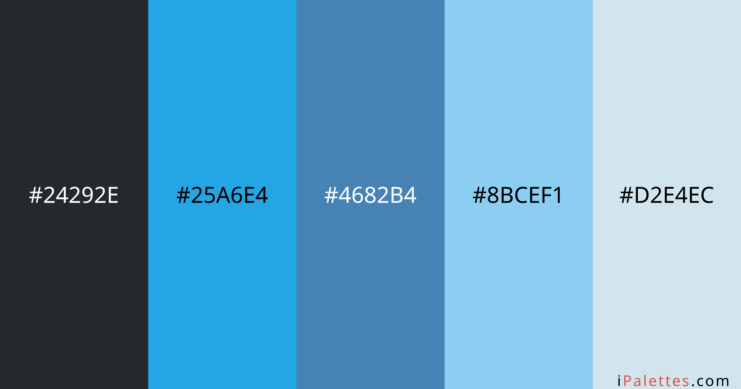 GTIHUB Color Palette and colors #24292e #25a6e4 #4682b4 #8bcef1 #d2e4ec ...