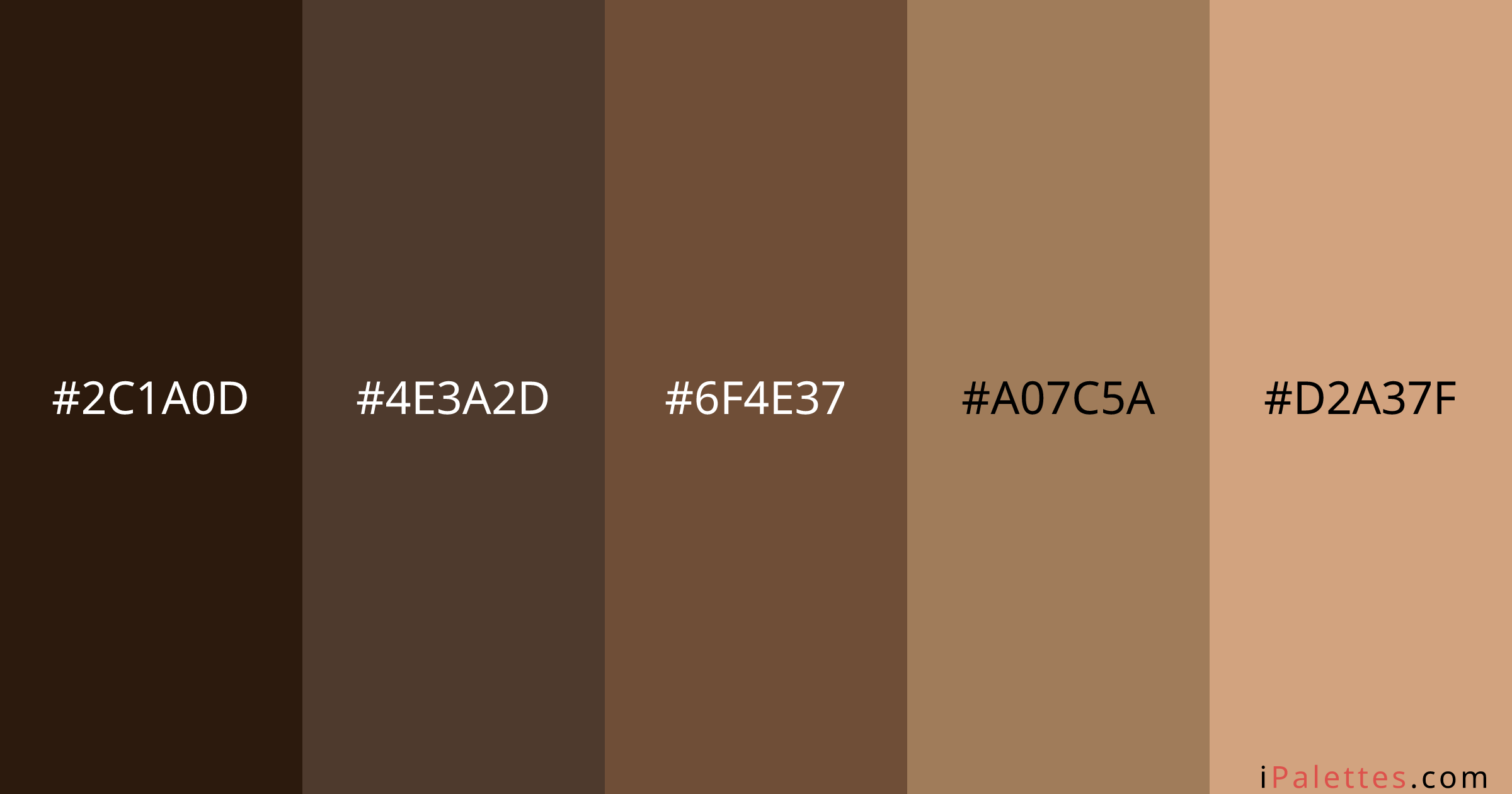 Starbucks Roast Collection Color Palette and colors #2C1A0D #4E3A2D ...