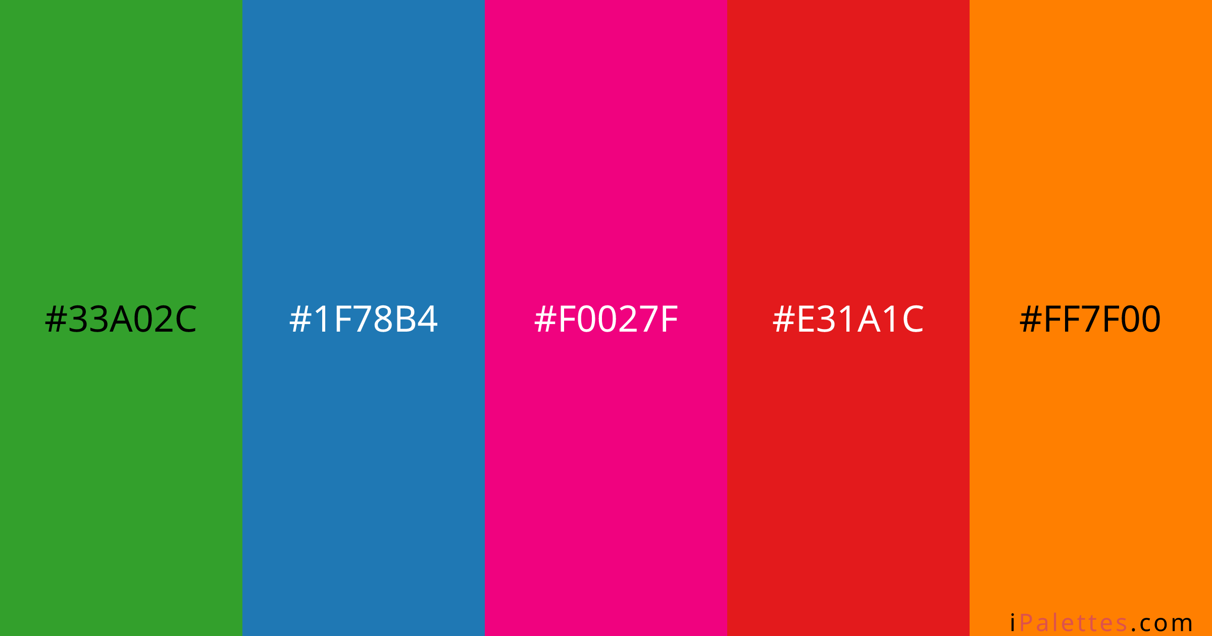 Ggplot Color Palette and colors #33A02C #1F78B4 #F0027F #E31A1C #FF7F00 ... Ggplot Color Palette and colors #33A02C #1F78B4 #F0027F #E31A1C #FF7F00 ...