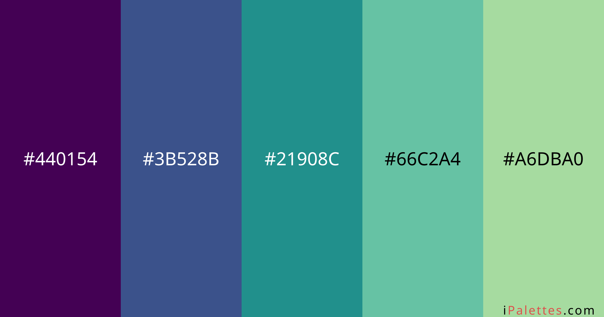 Viridis Color Palette and colors #440154 #3b528b #21908c #66c2a4 # ...