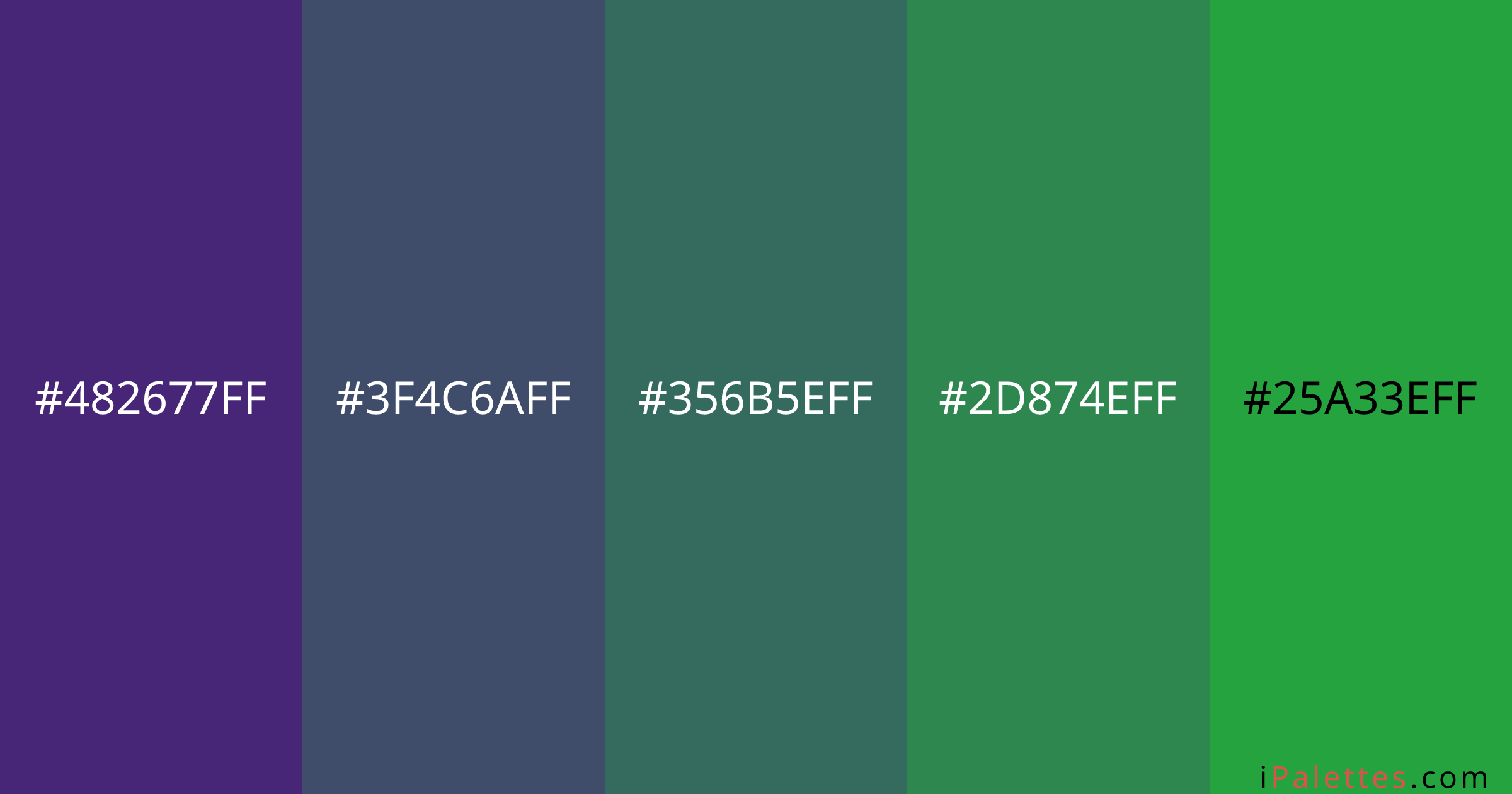 Ggplot Color Palette and colors #482677FF #3F4C6AFF #356B5EFF #2D874EFF ...