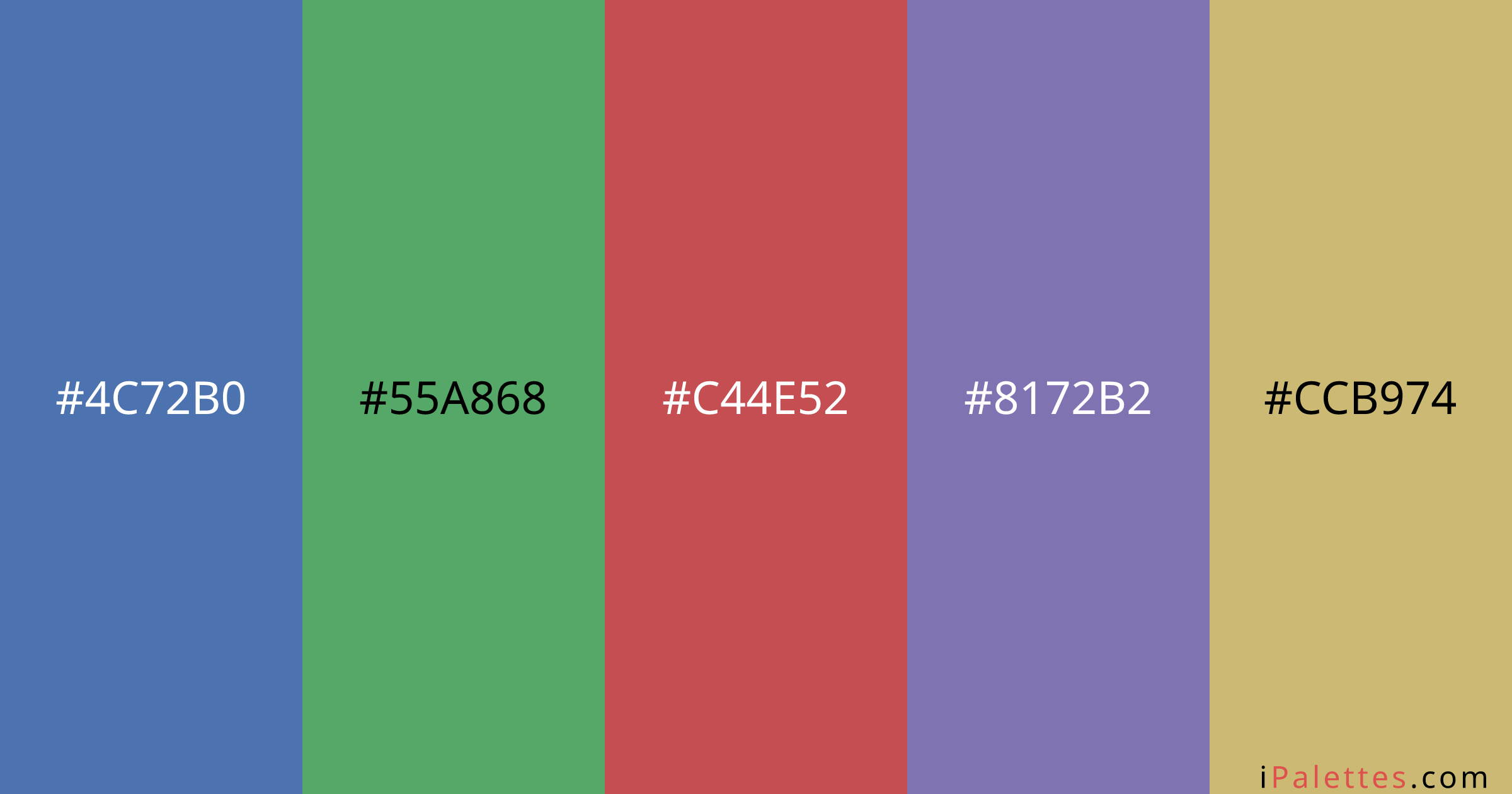 Seaborn Color Palette and colors #4C72B0 #55A868 #C44E52 #8172B2 # ...