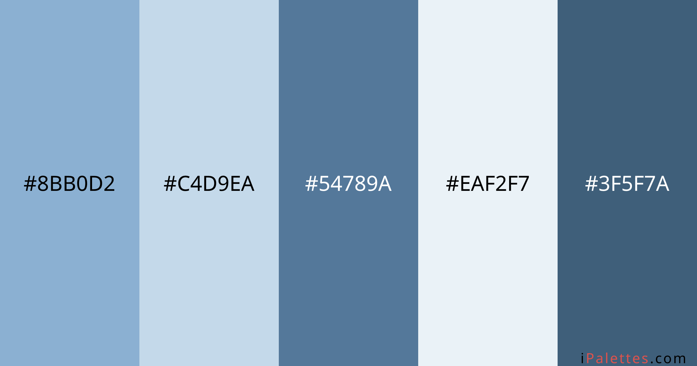 Ghibli Sky & Sea Color Palette and colors #8BB0D2 #C4D9EA #54789A # ...