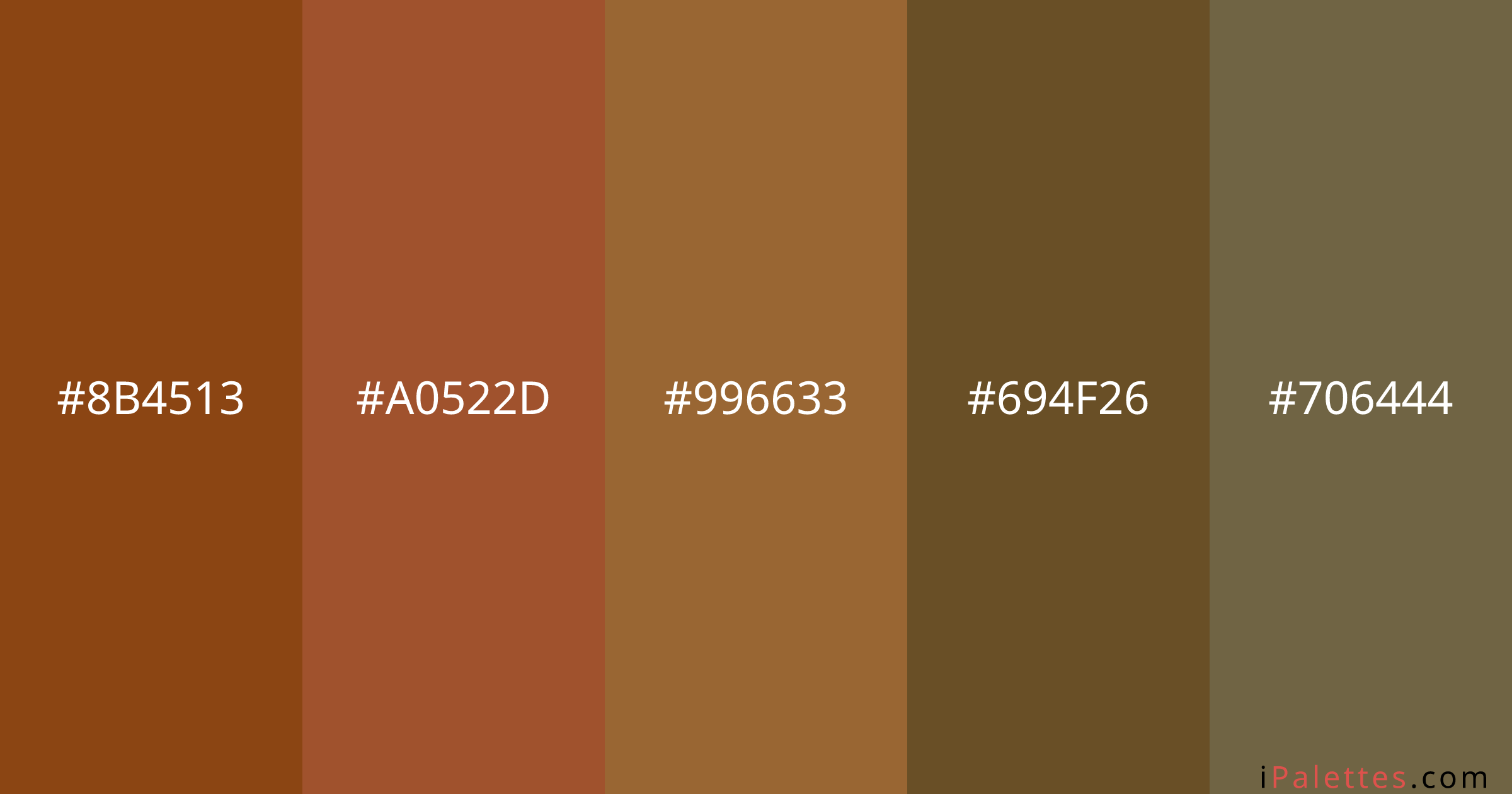 Feces Color Palette and colors #8b4513 #a0522d #996633 #694f26 #706444 ...