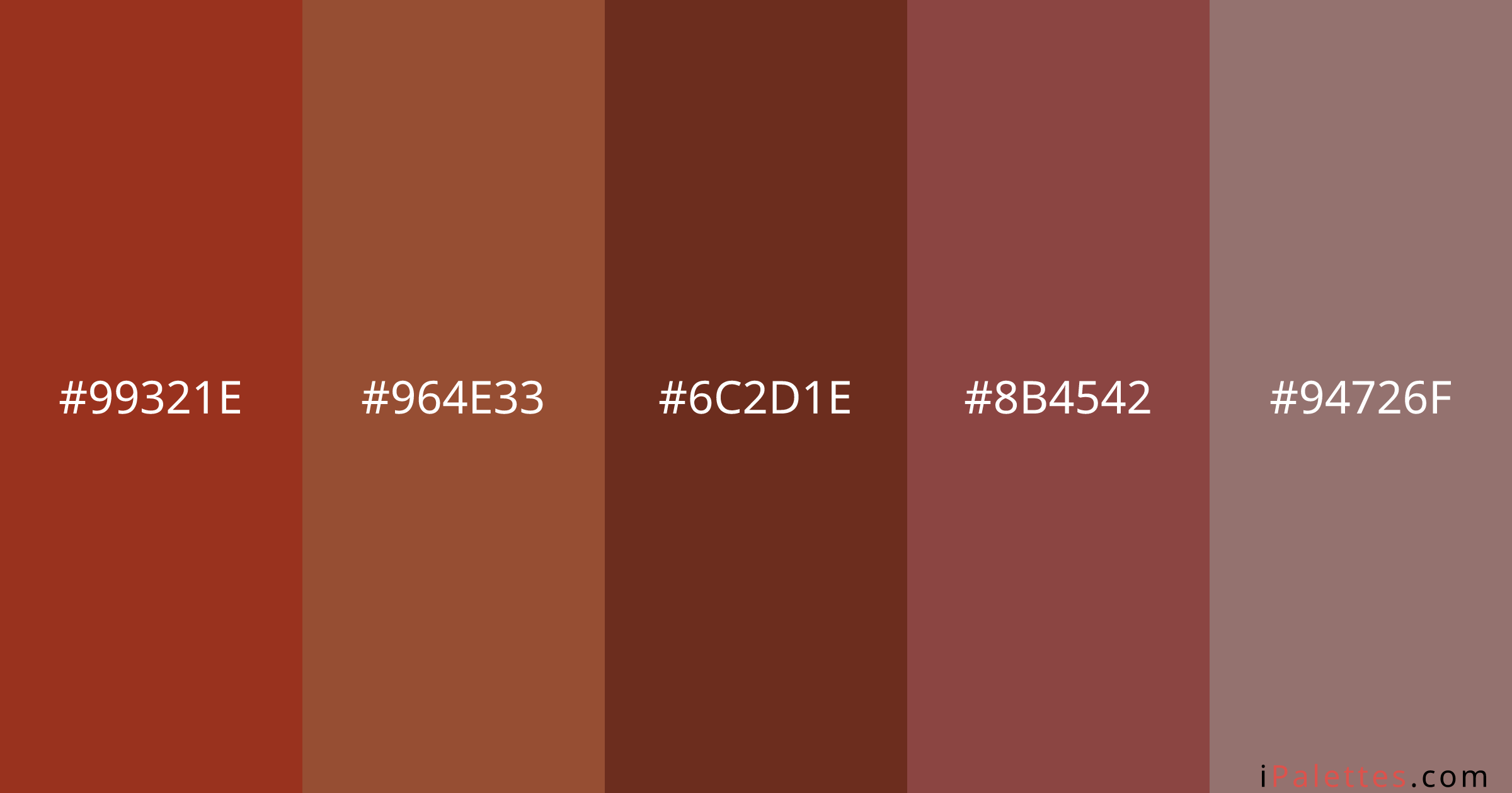 Cocoa Color Palette and colors #99321e #964e33 #6c2d1e #8b4542 #94726f ...