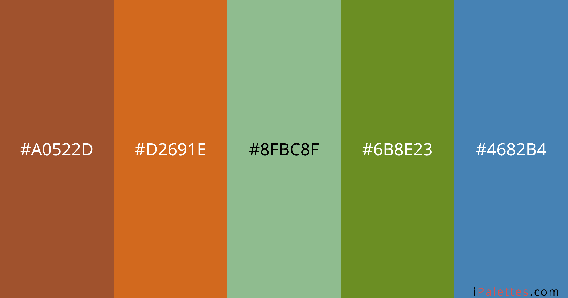 Charles marion russell Color Palette and colors #A0522D #D2691E #8FBC8F ...