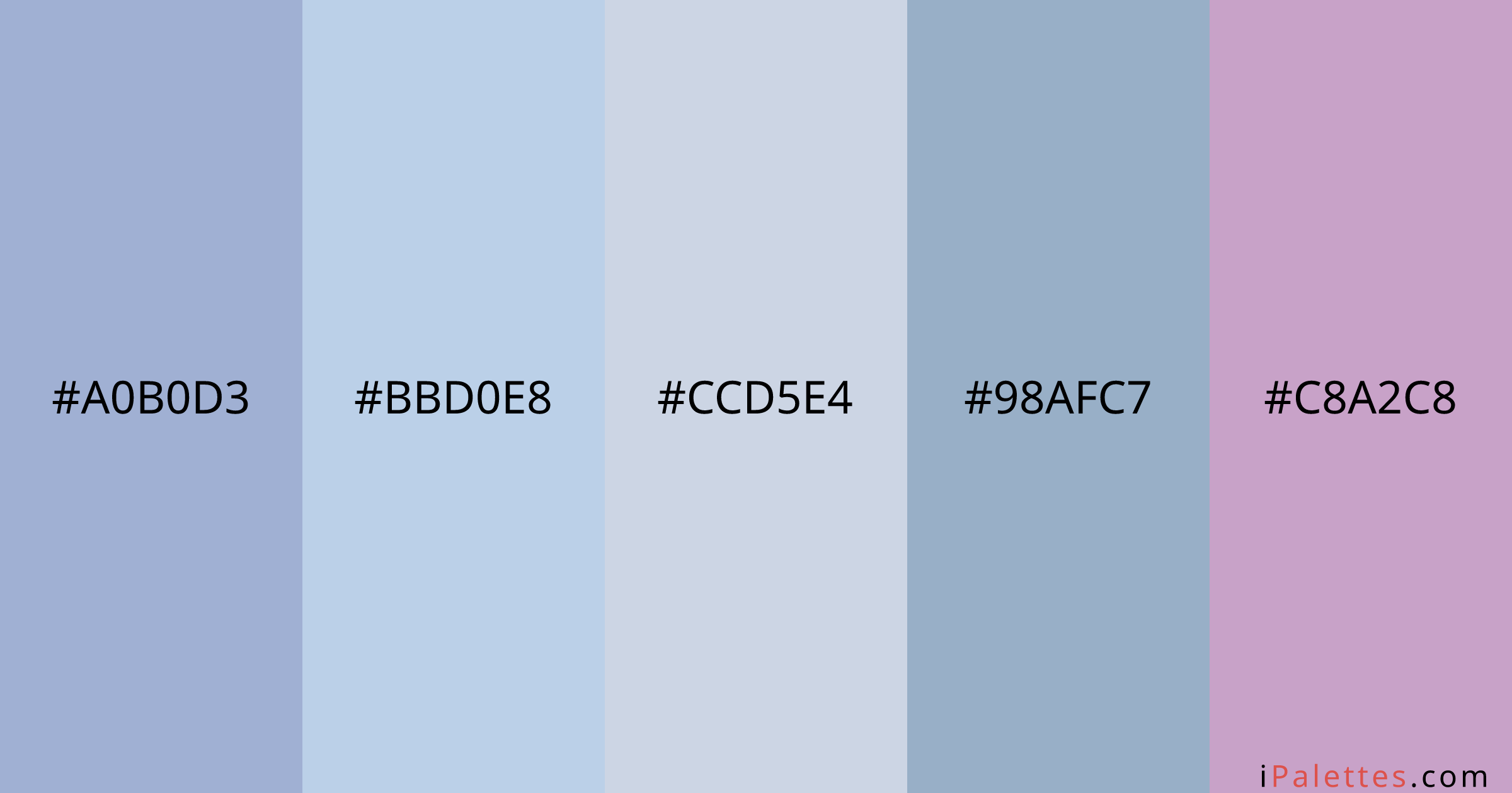 Pisces Color Palette and colors #A0B0D3 #BBD0E8 #CCD5E4 #98AFC7 #C8A2C8 ...
