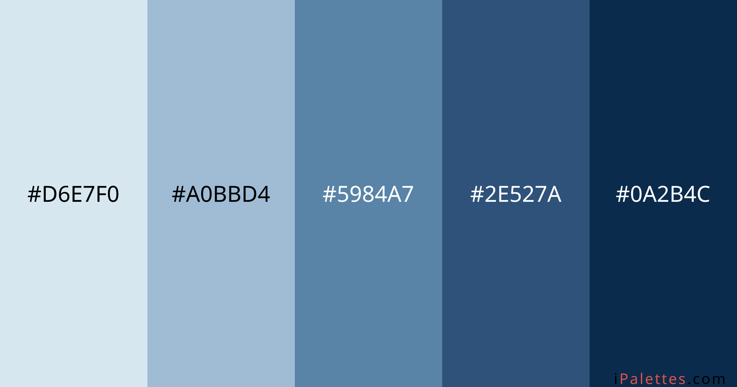 Cancer zodiac Color Palette and colors #D6E7F0 #A0BBD4 #5984A7 #2E527A ...