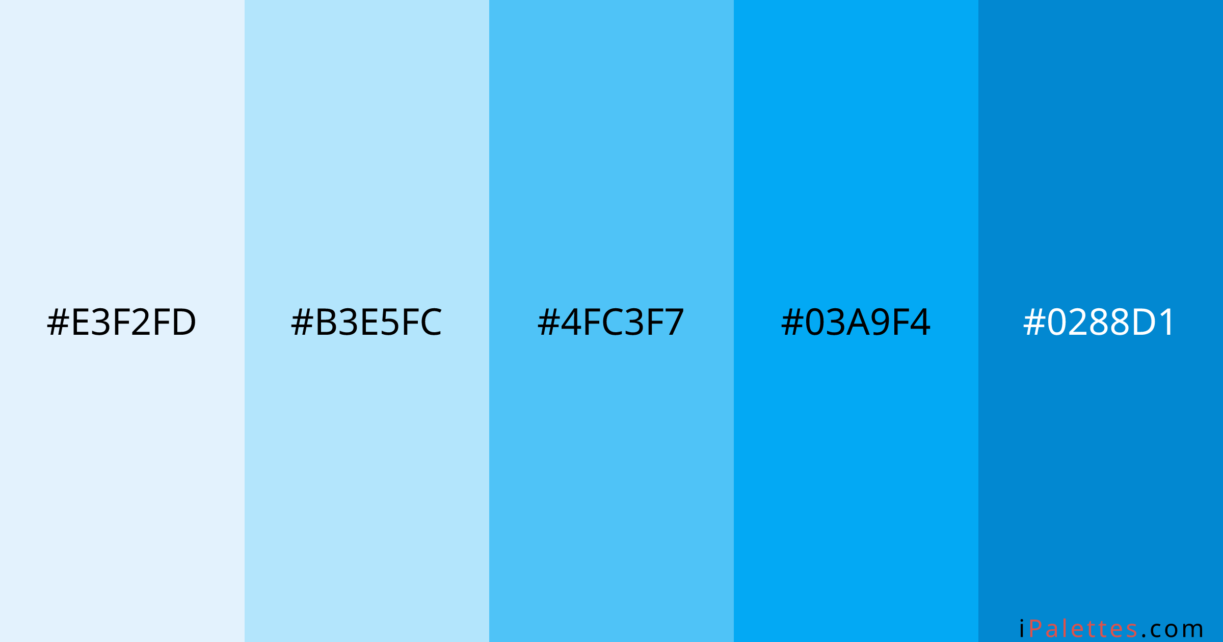 Mediterranean Coast Color Palette and colors #E3F2FD #B3E5FC #4FC3F7 ...