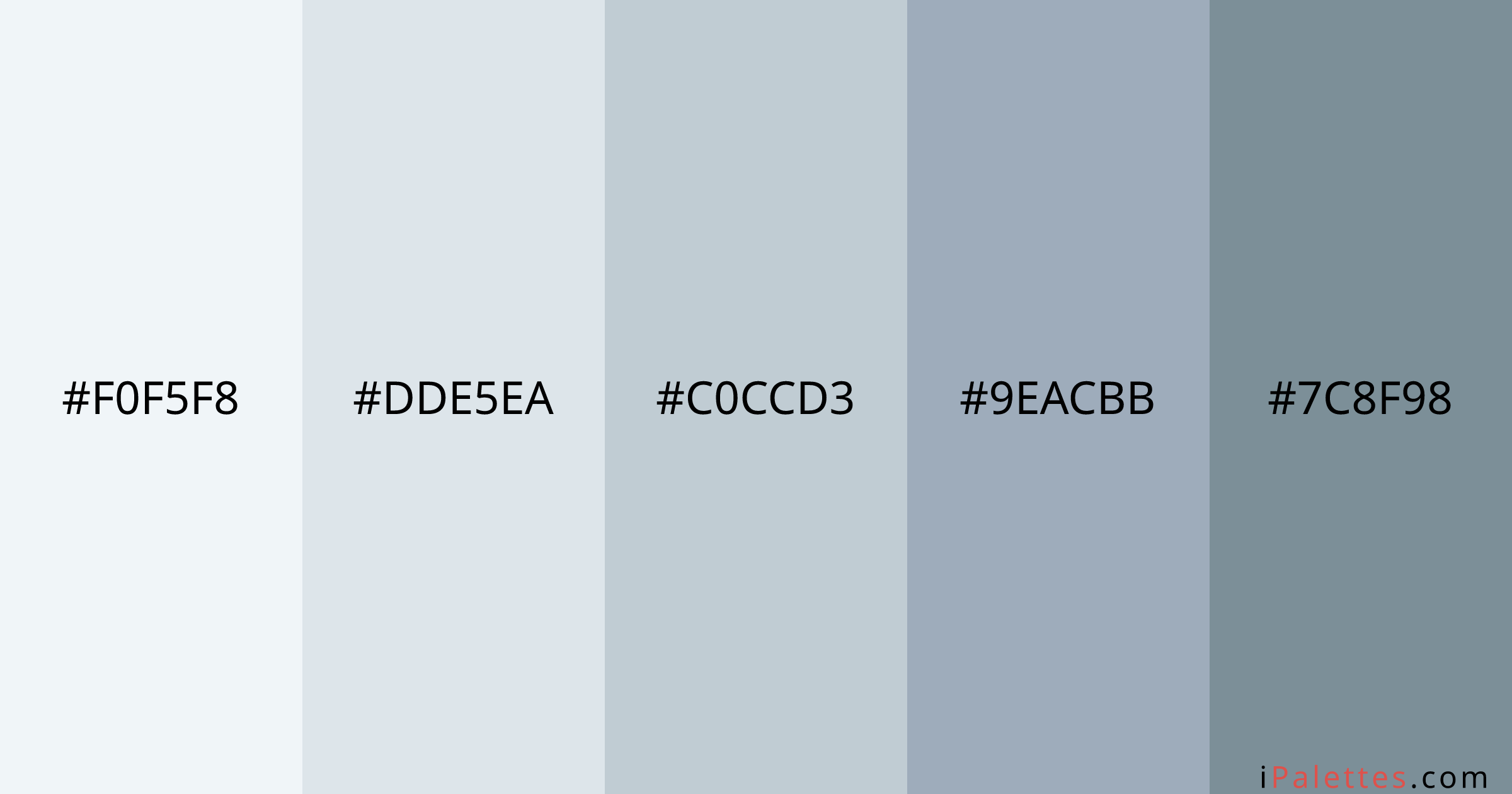 Sherwin williams big chill Color Palette and colors #F0F5F8 #DDE5EA # ...