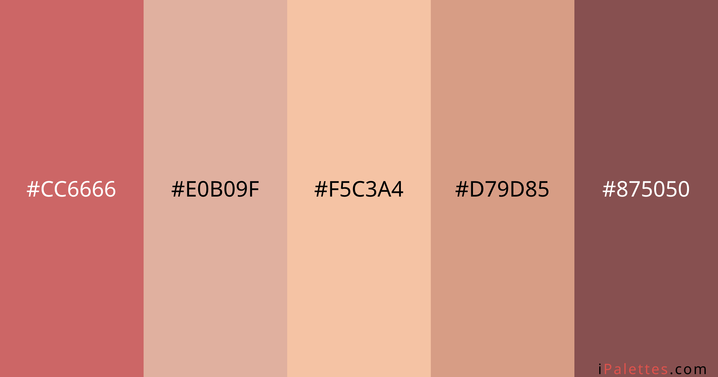 Rosepine Color Palette and colors #cc6666 #e0b09f #f5c3a4 #d79d85 ...